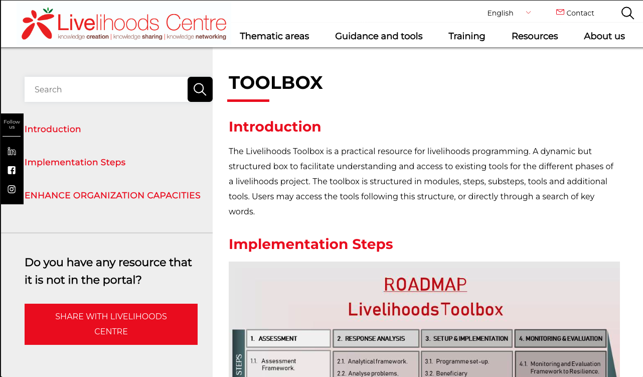 Sustainable Livelihood Toolbox | Blood:Water